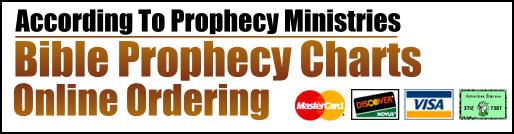 according2prophecy.org: Bible Prophecy Charts